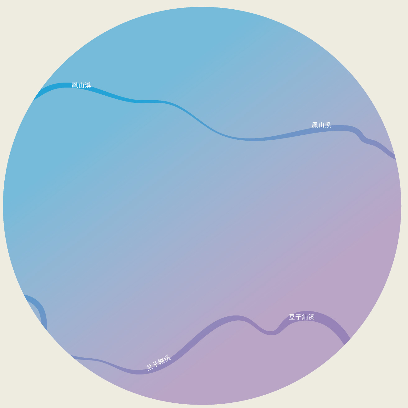 Dylan Bright Coming Soon 岱嵐創建