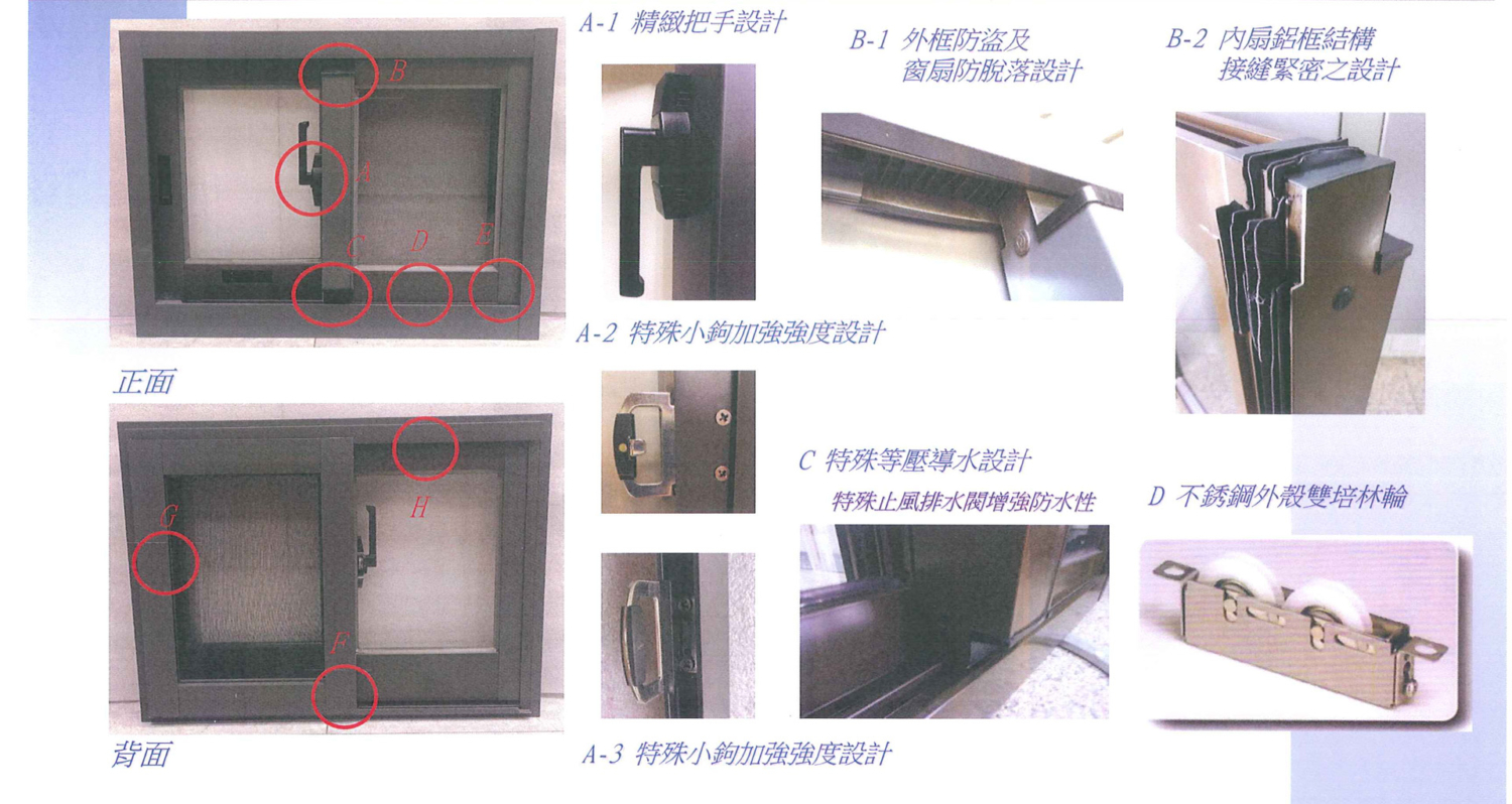Dylan Bright WireFrame 岱嵐創建